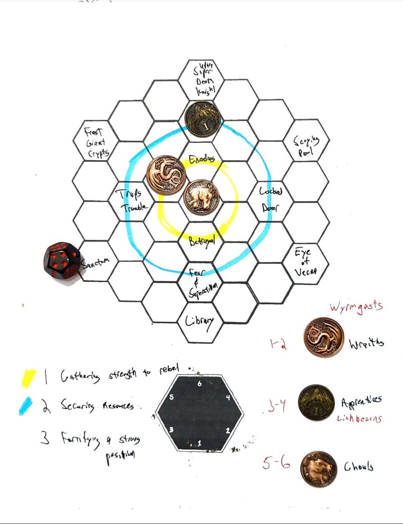 Hex Flower Faction Fun - Play - The Cauldron